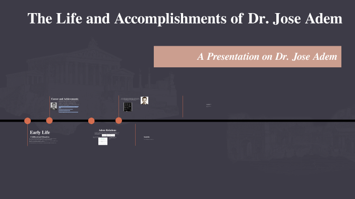 The Life and Accomplishments of Dr. Jose Adem by myrian barrera on Prezi
