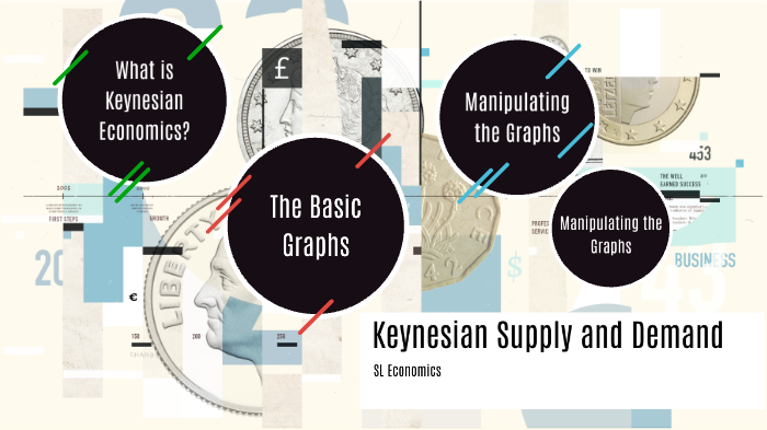 Keynesian Graph by Kei Ko on Prezi