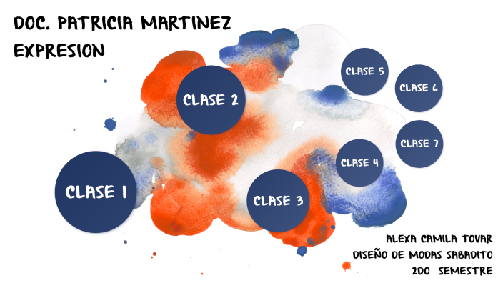 BITACORA EXPRESION by ALEXA TOVAR on Prezi
