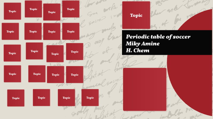 Periodic table of soccer by Miky Amine on Prezi