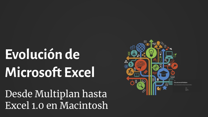 Evolución de Microsoft Excel by Felipe forero Gato on Prezi