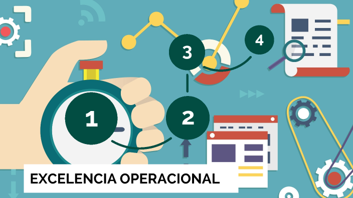 Excelencia Operacional by Delmy Moya on Prezi