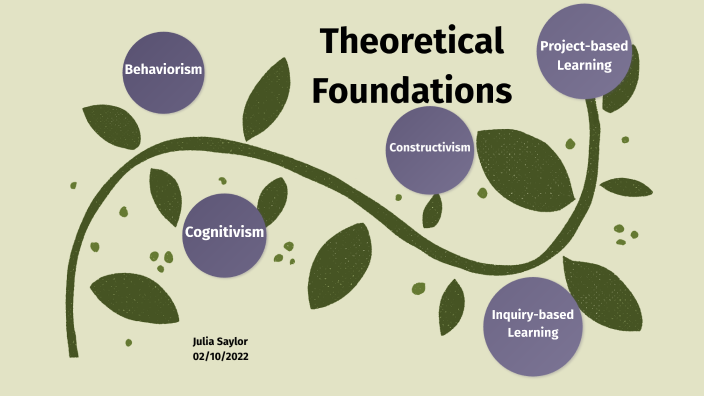 Theoretical Foundations by on Prezi