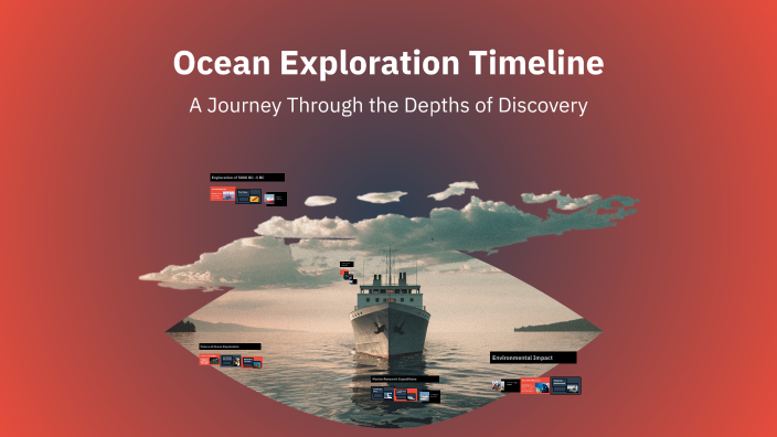 Ocean Exploration Timeline by anthony aulisio on Prezi