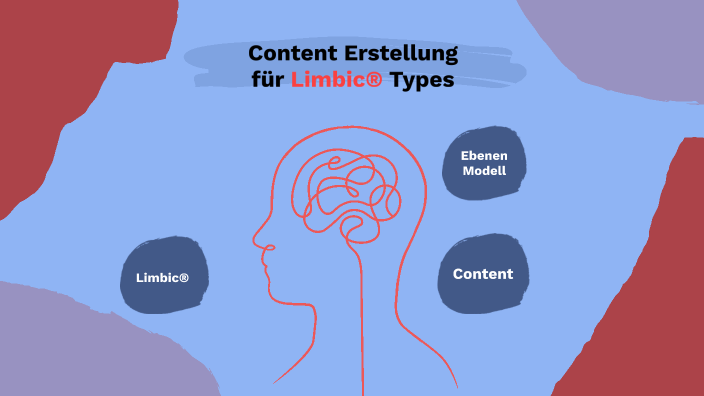Limbic Types & Content by Alexander Loor on Prezi