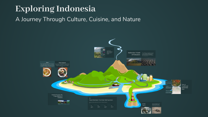 Exploring Indonesia by summer k on Prezi
