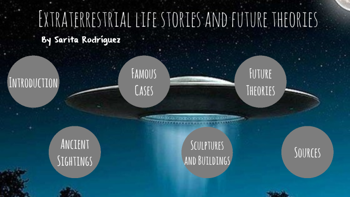 Extraterrestrial life stories and future theories by Sarita Rodriguez ...