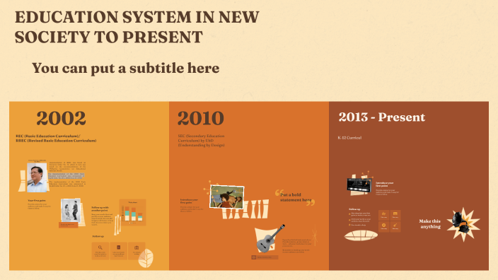 New Society to Present Education System by Ryan Jay Quiao on Prezi