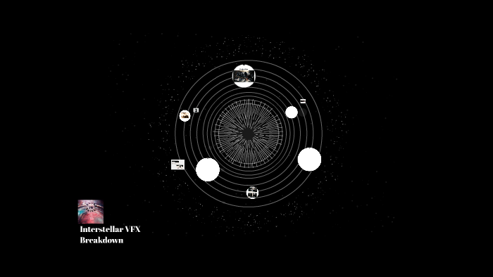 Interstellar VFX Breakdown by Felix Kristensson on Prezi