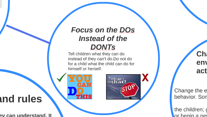 The 7 Principles of Discipline by Daniel Cellucci on Prezi