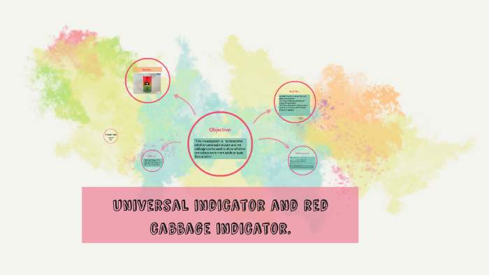 Universal indicator and red cabbage indicator. by Amanda Sachini on Prezi