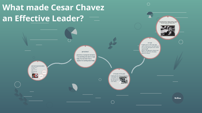 What made Cesar Chavez an Effective Leader? by mellina leahy on Prezi