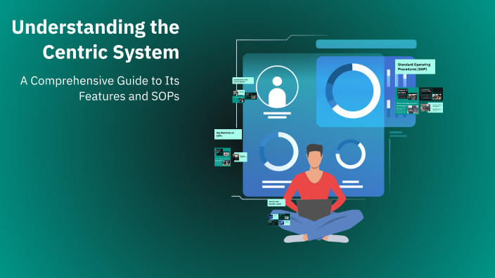 Understanding the Centric System by Jane Gao on Prezi