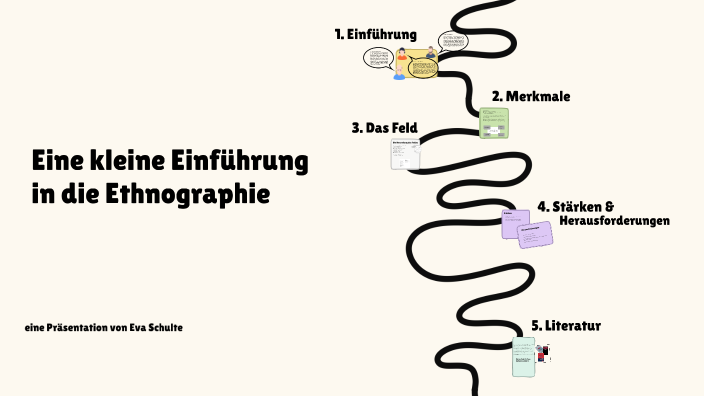 Ethnographische Methode by Eva Schulte on Prezi