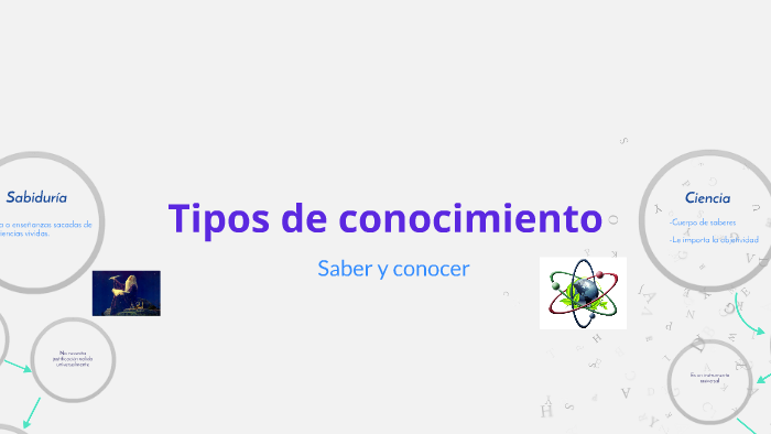 Tipos de conocimientp by Jennyfer Perez on Prezi