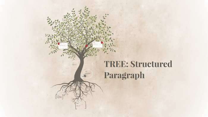 TREE: Structured Paragraph by Abigail Lacey on Prezi