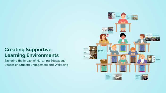 Creating Supportive Learning Environments by David Dell'Aquila on Prezi