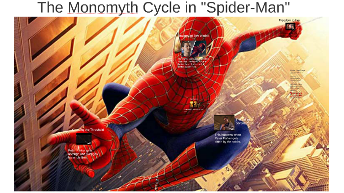 The Monomyth Cycle in"Spider-Man" by Steven Tapia on Prezi