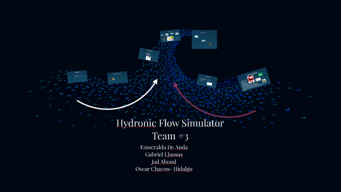 Hydronic Flow Simulator by Oscar Chacon Hidalgo on Prezi