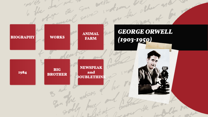 GEORGE ORWELL by elisabetta righini on Prezi