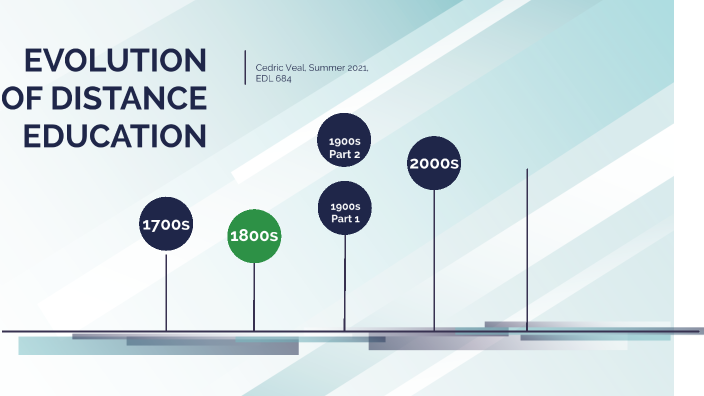 HISTORY OF DISTANCE EDUCATION by CEDRIC VEAL on Prezi