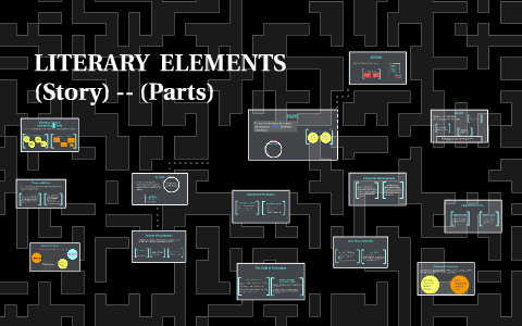 Literary Elements by on Prezi