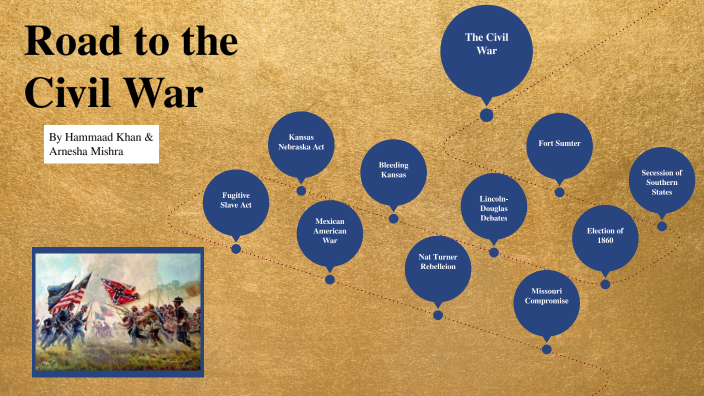 The Road to the Civil War by HKhan 95216 on Prezi