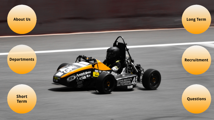 Team Fateh 2023 by Japjot Singh on Prezi