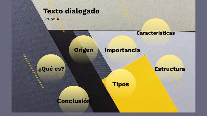 EL TEXTO DIALOGADO by Luis Fernando Vivanco Alarcón on Prezi