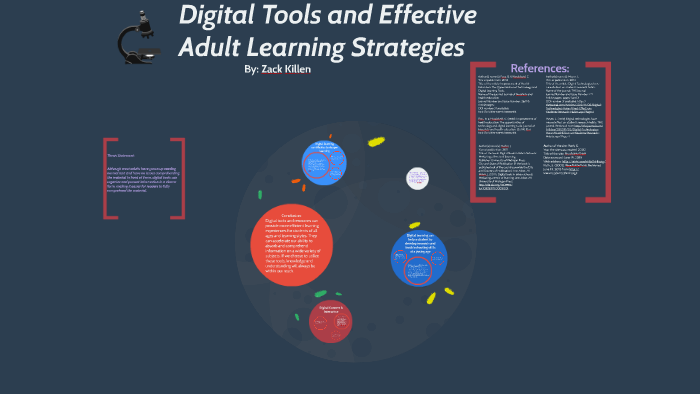 Digital Tools and Effective Adult Learning Strategies by Zack Killen on ...