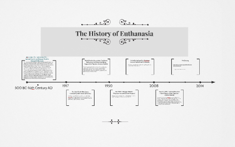 The History of Euthanasia by Jessicca Hofbauer on Prezi