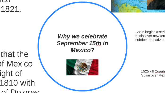 Why we celebrate September 15th in Mexico? by liliana med on Prezi