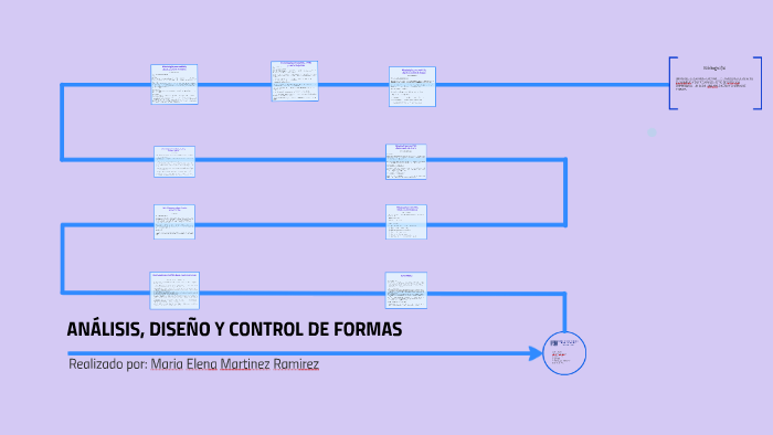 Análisis, diseño y control de formas by Maria Martinez on Prezi