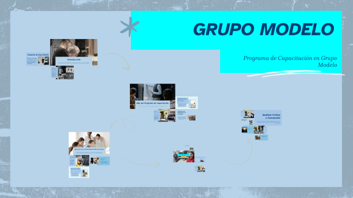GRUPO MODELO by ESTEBAN ANTONIO BARRIENTOS FLORES on Prezi