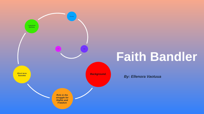 Faith Bandler by Ellenora Vaotuua on Prezi