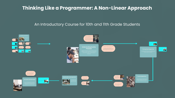 Thinking Like a Programmer: A Non-Linear Approach by Jason Holt on Prezi