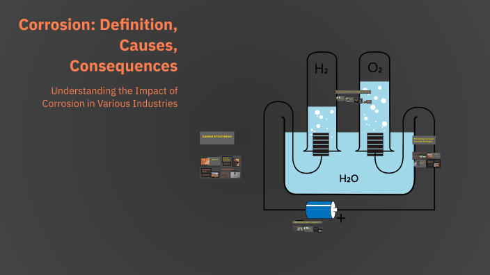 Corrosion: Definition, Causes, Consequences by Study Shine on Prezi