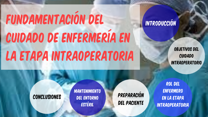 Fundamentación del cuidado de enfermería en la etapa intraoperatoria by ...