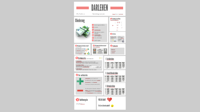 DARLEHEN by Sarah Knoke on Prezi