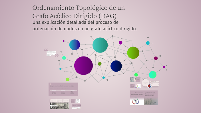 Ordenamiento Topológico de un Grafo Acíclico Dirigido (DAG) by Pep Ieje ...