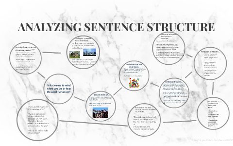ANALYZING SENTENCE STRUCTURE by Daniela Breckinridge on Prezi