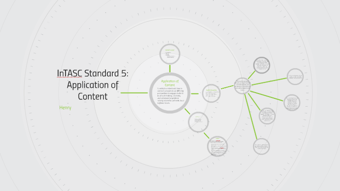 InTASC Standard 5: Application of Content by Henry Kim on Prezi