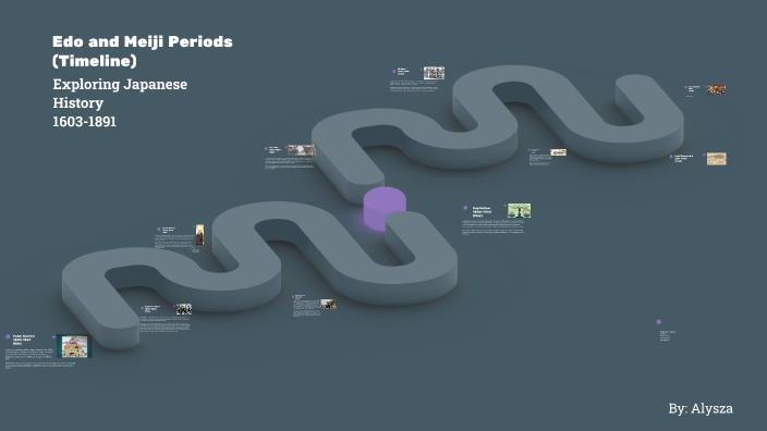 Edo And Meiji Timelines by Alysza G on Prezi