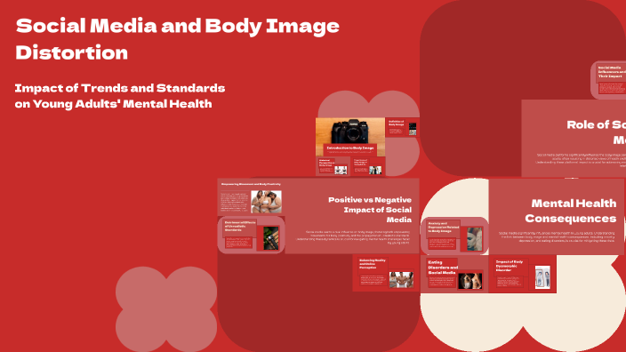 Social Media and Body Image Distortion by min yoongi on Prezi