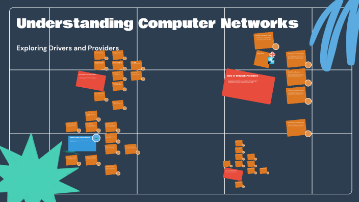 Understanding Computer Networks by Марина Ільєнко on Prezi
