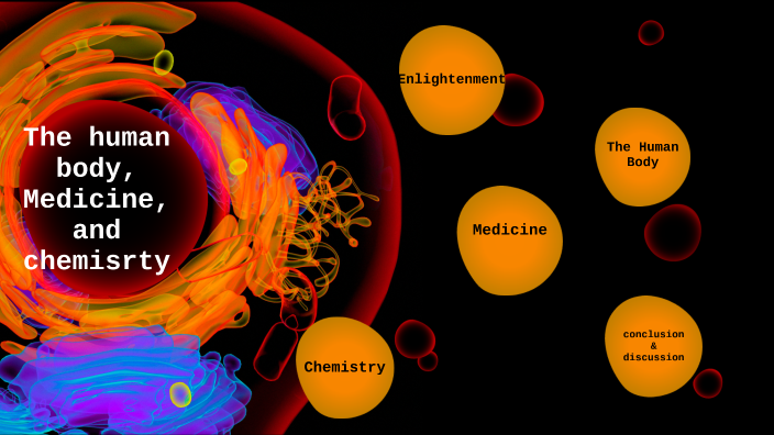 The Scientific Revolution by Amber Sewell on Prezi