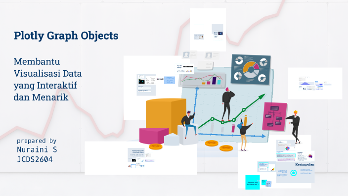 Plotly Graph Objects by nuraini.officially@yahoo.com on Prezi