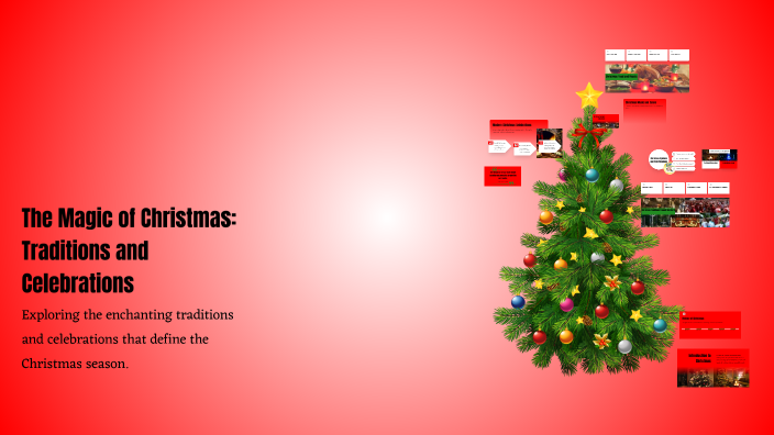 The Magic of Christmas: Traditions and Celebrations by Toms Dērups on Prezi
