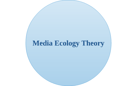 Media Ecology Theory by Jose Daniel Belgira on Prezi