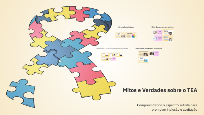 mitos e verdades sobre o autismo by alessandra dalmazzo sanches on Prezi